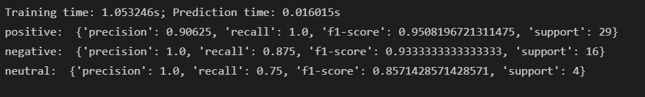 GitHub - Makusansu/TLN: projet TP-SA TLN