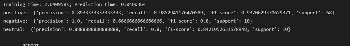 GitHub - Makusansu/TLN: projet TP-SA TLN