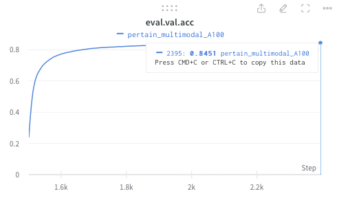 Training Details · Issue #9 · paulhager/MMCL-Tabular-Imaging · GitHub