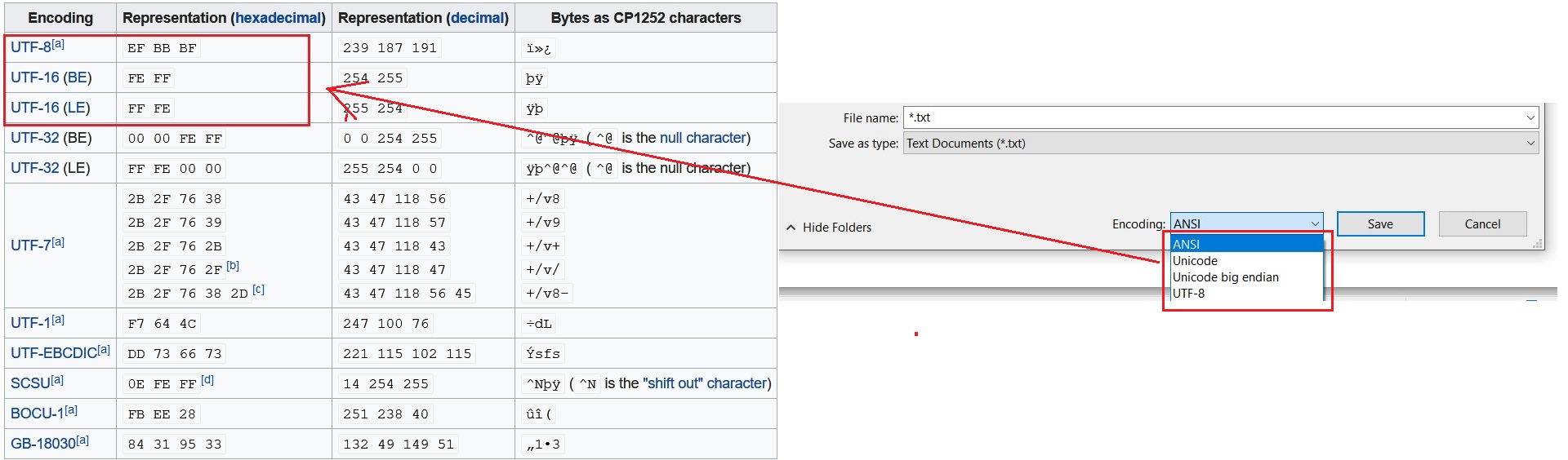 GitHub - lukaszziobro89/MagicNumbers: Simple app to recognizing file type