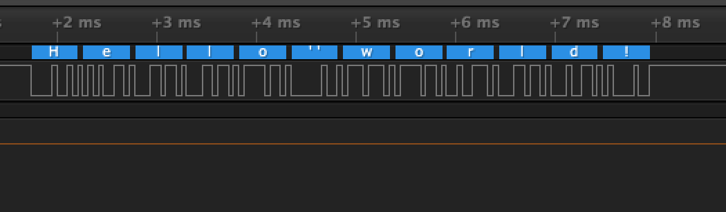 UART bug · Issue #123 · stm32-rs/stm32h7xx-hal · GitHub