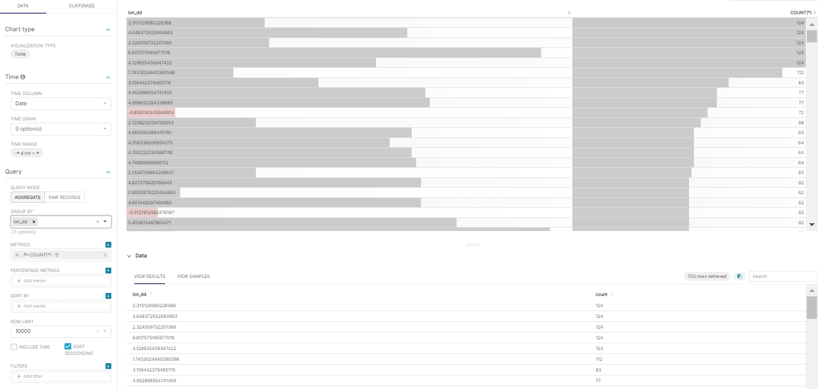 Data results appear as 'undefined' · Issue #15227 · apache/superset · GitHub