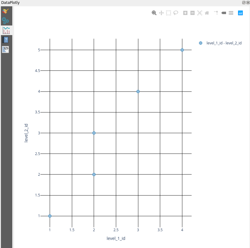 user.groups.add(group) AttributeError: 'NoneType' object has no attribute 'groups' error comes ...