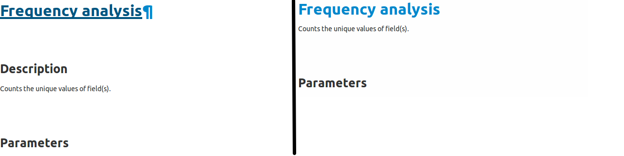 Processing documentation restyling · Issue #98 · qgis/QGIS-Enhancement-Proposals · GitHub