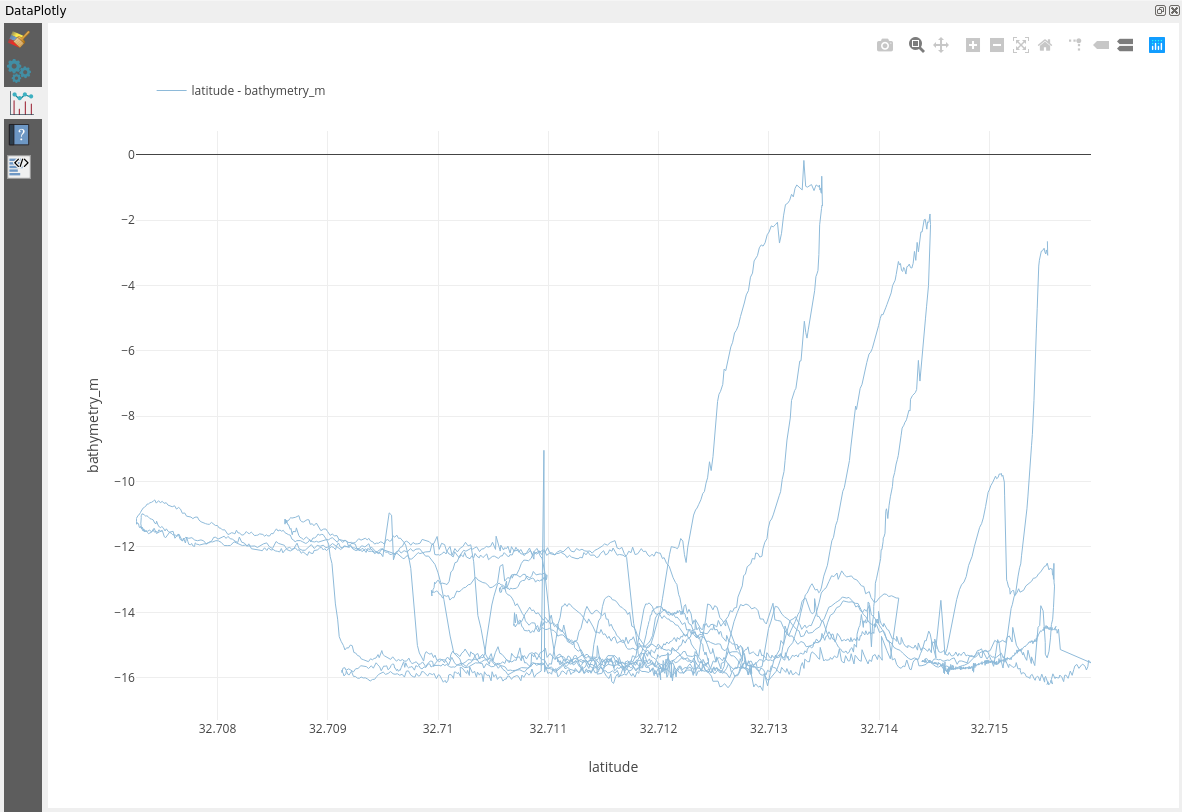 AttributeError: 'NoneType' object has no attribute 'group' · Issue #123 · ghtmtt/DataPlotly · GitHub