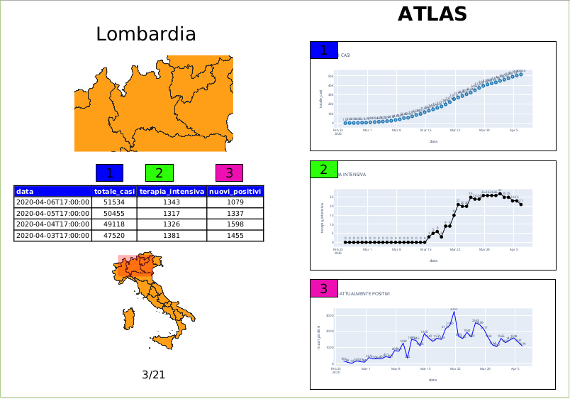 [Atlas] unprinted and inconsistent graphics with coverage vector ...