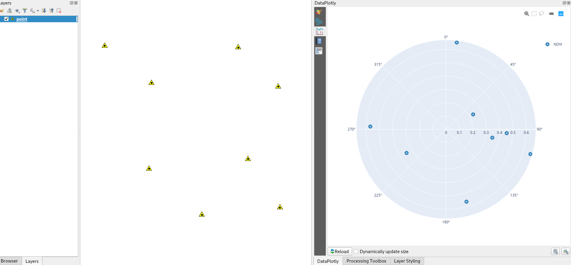 Can't create polar charts · Issue #218 · ghtmtt/DataPlotly · GitHub