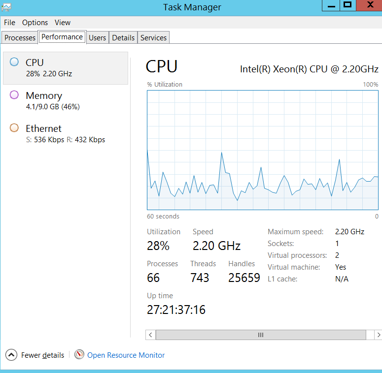 Geth Syncing Keeps Falling Behind · Issue 15554 · Ethereumgo Ethereum