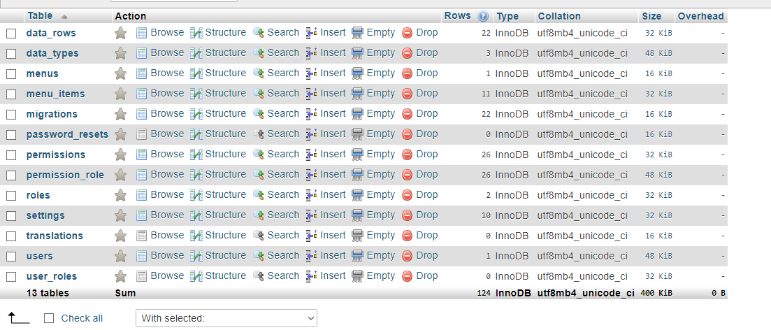 posts table doesn't exist! · Issue #3180 · thedevdojo/voyager · GitHub