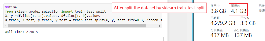 Kernelpca Memoryerror · Issue 9690 · Scikit Learnscikit Learn · Github 
