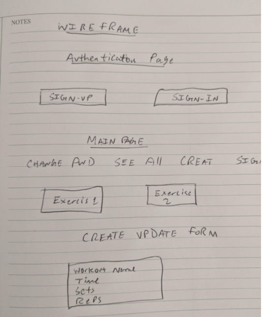 GitHub - zar686/exercise-tracker-client: Client for Exercise Tracker App