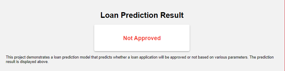 GitHub - viveklistenus/Loan_Prediction_Web_Application: The Loan ...