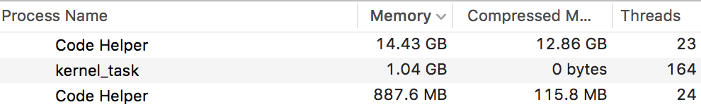 High Memory Usage(Over 3GB) · Issue #37913 · microsoft/vscode · GitHub