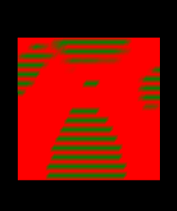 Lines on `DiffusionPlane` · Issue #11 · techlauncher-mlai-edge-physics/CFlowSim · GitHub