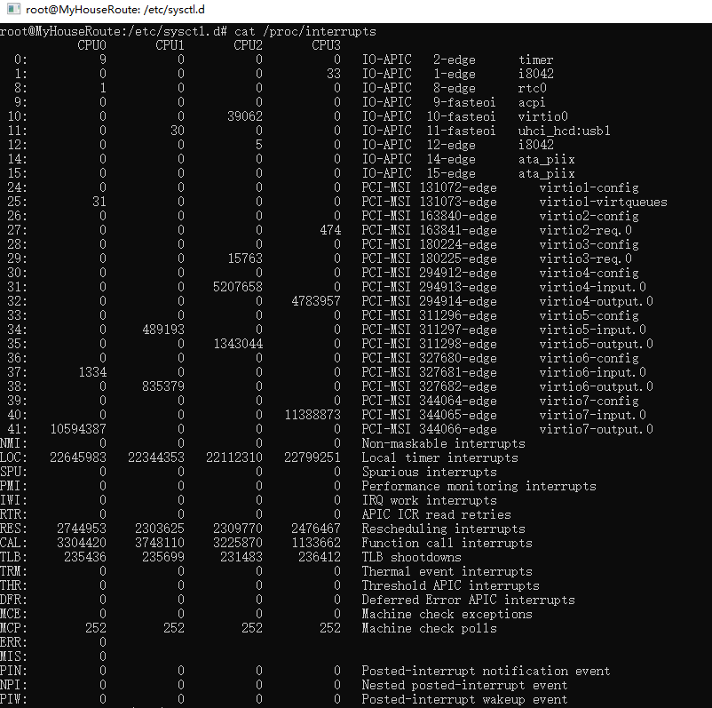 ksoftirqd进程吃掉全部cpu导致断流，求一个解决思路 · Issue #6126 · coolsnowwolf/lede · GitHub