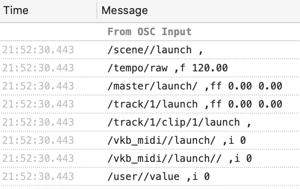 Separate OSC shape from connection · Issue #638 · tidalcycles/Tidal · GitHub