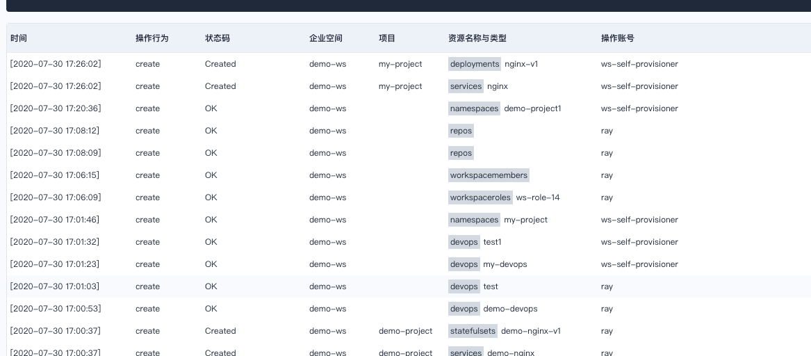 audit log missing name for app repo · Issue #2713 · kubesphere ...