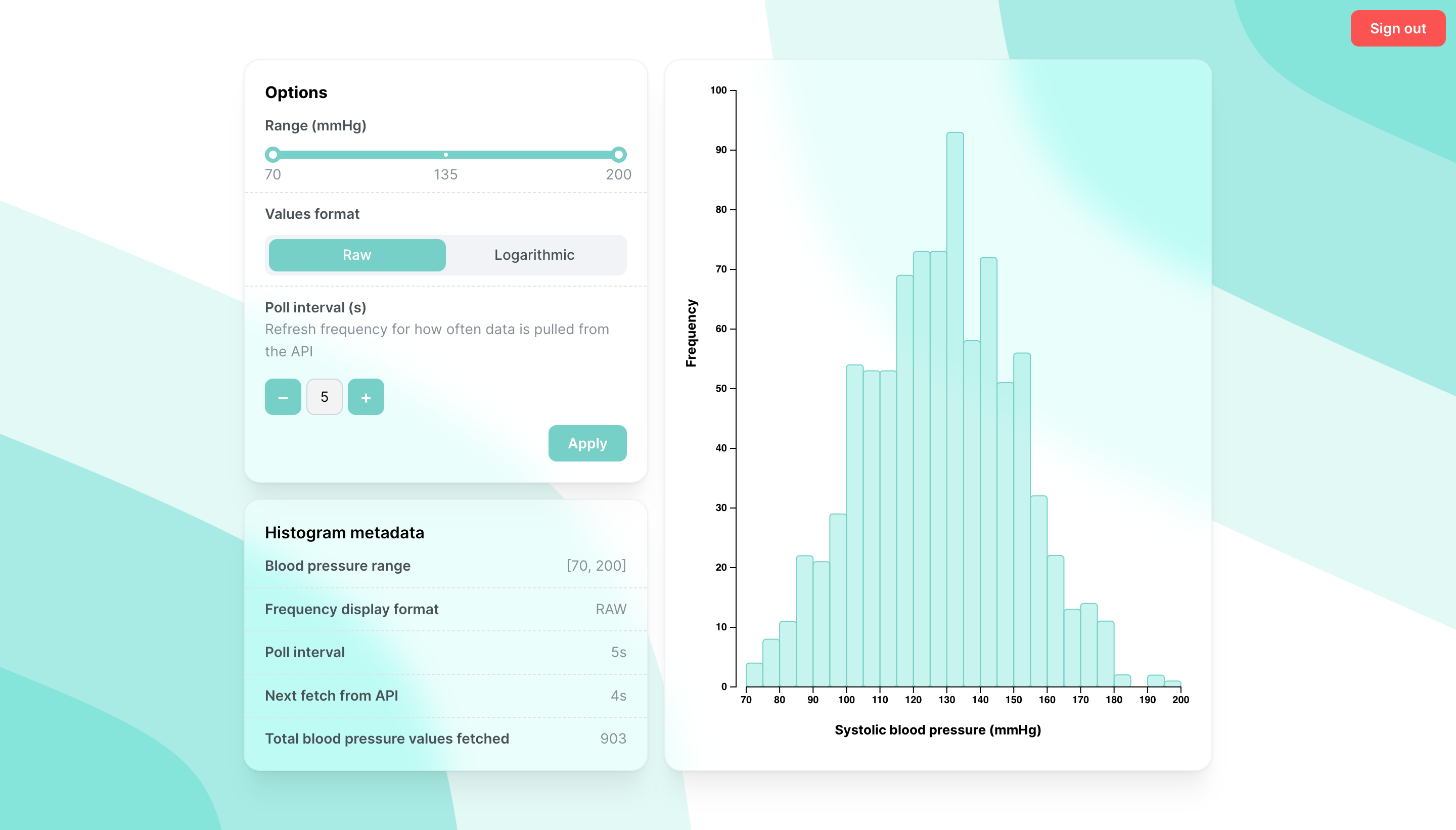 GitHub - cha-hin/clinical-study: A web application that allows clinical ...