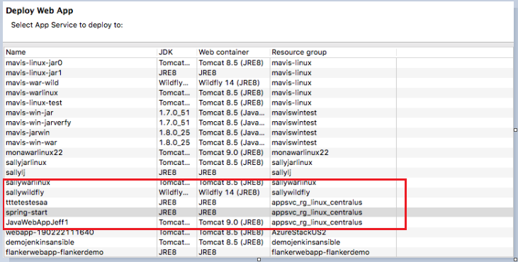 [Enhancement]The deployed web app list should be sorted alphabetically · Issue #2778 · microsoft ...