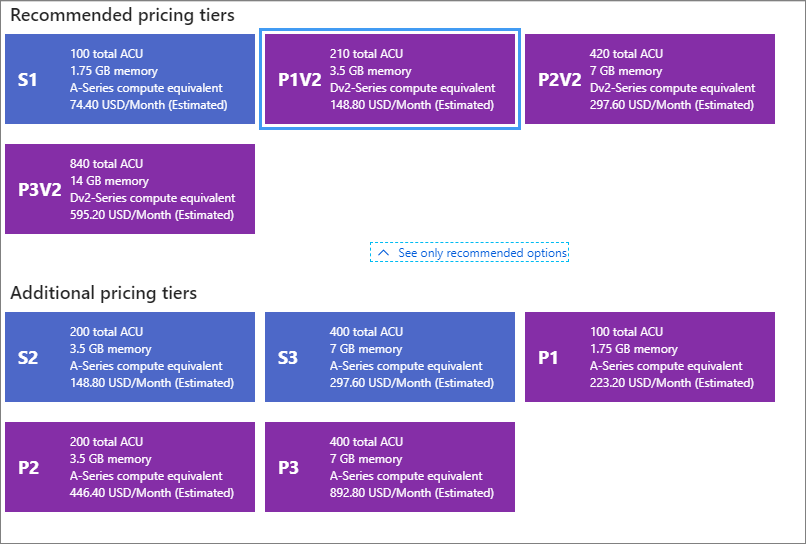 The pricing tier 'Premium' is not allowed in this resource group · Issue #661 · microsoft/azure ...
