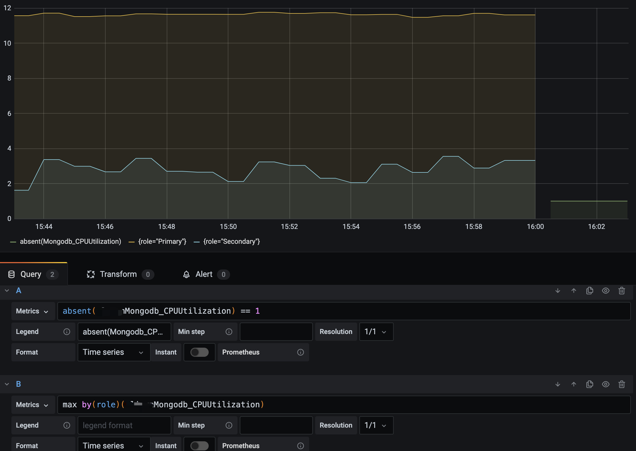 vmalert evaluate incorrect alert when using absent · Issue #2976 · VictoriaMetrics ...