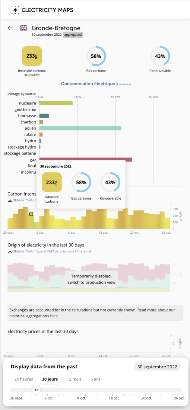 Date on chart tooltips are 1 day ahead of the rest of the left panel · Issue #4672 ...
