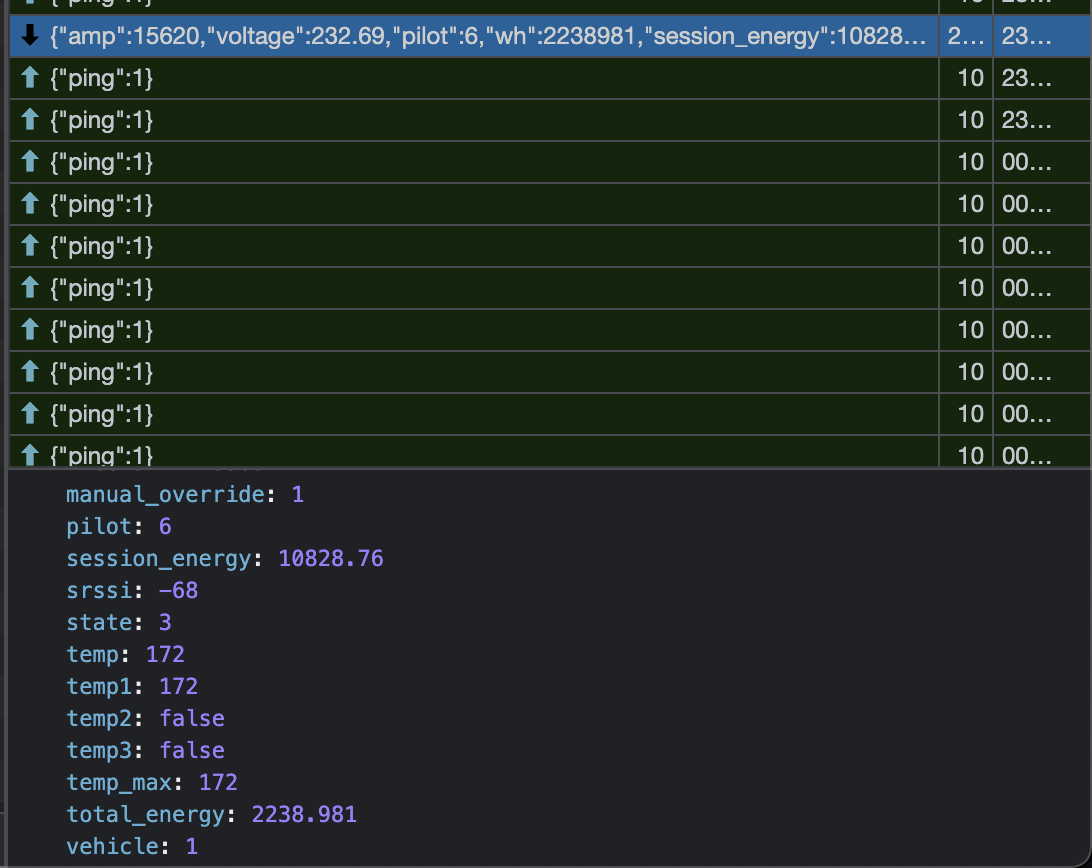 Bug Websocket Data Does Not Match Documentation · Issue 263 · Openevseopenevseesp32