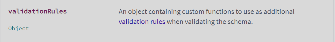Docs: Validation Rules · Issue #5656 · apollographql/apollo-server · GitHub