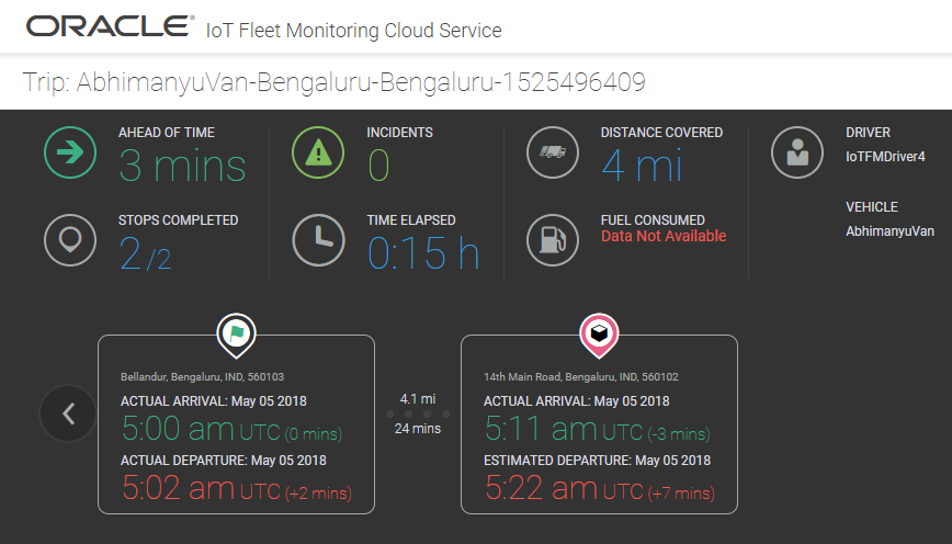GitHub - aprabhav/MyDrive_App_For_Oracle_IoT_Fleet_Monitoring_Cloud