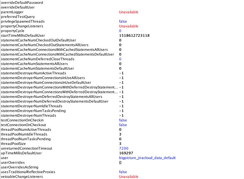 Exception while getting connection · Issue #112 · swaldman/c3p0 · GitHub