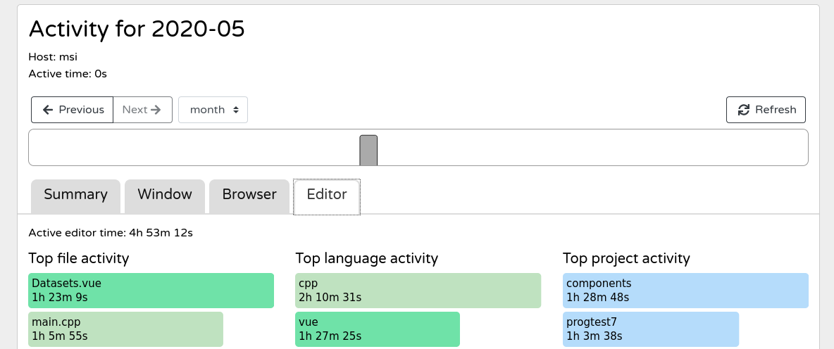 Firefox-addon bug(?) · Issue #430 · ActivityWatch/activitywatch · GitHub