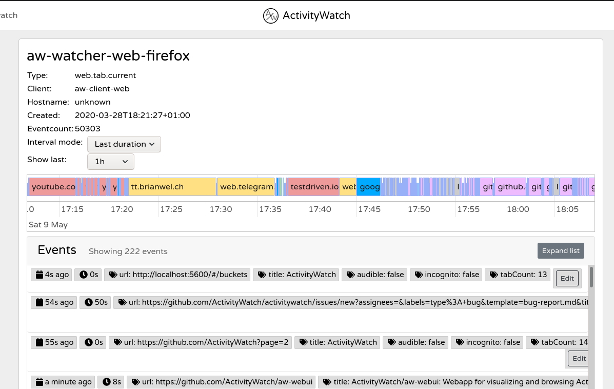 Firefox-addon bug(?) · Issue #430 · ActivityWatch/activitywatch · GitHub