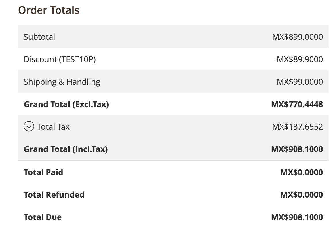 Wrong Cart Price Rule calculation logic · Issue #32736 · magento/magento2 · GitHub