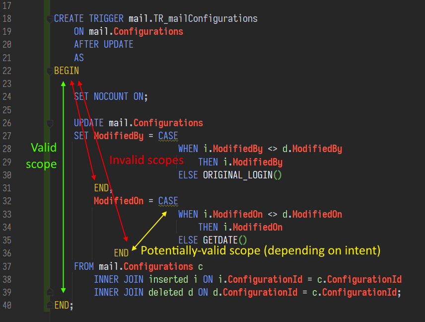 [SQL] the END keyword is improperly detected as closing a BEGIN scope ...