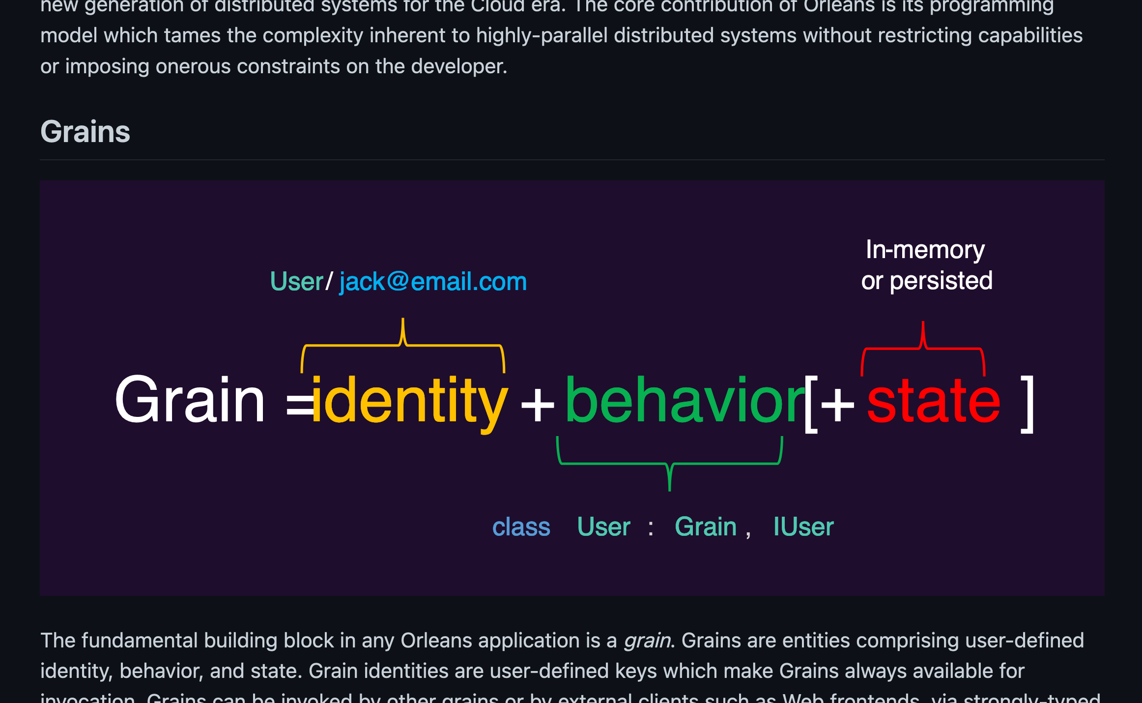 (README) Grain breakdown SVG renders poorly · Issue #6670 · dotnet/orleans · GitHub