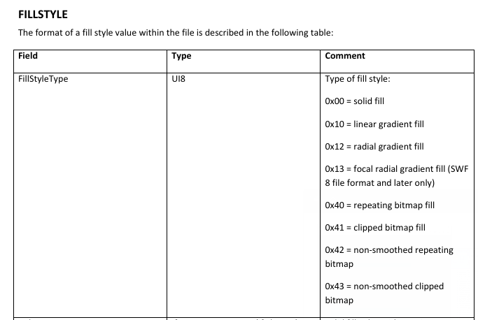 Bitmap fills are not smoothed when they should be · Issue #10006 ...