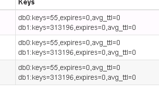 导出rdb问题 · Issue #1538 · CodisLabs/codis · GitHub