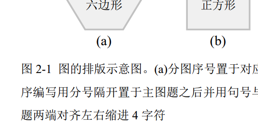 新版格式问题 · Issue #179 · bdebye/thesisuestc · GitHub