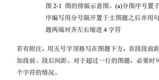 图的标题格式 · Issue #177 · bdebye/thesisuestc · GitHub