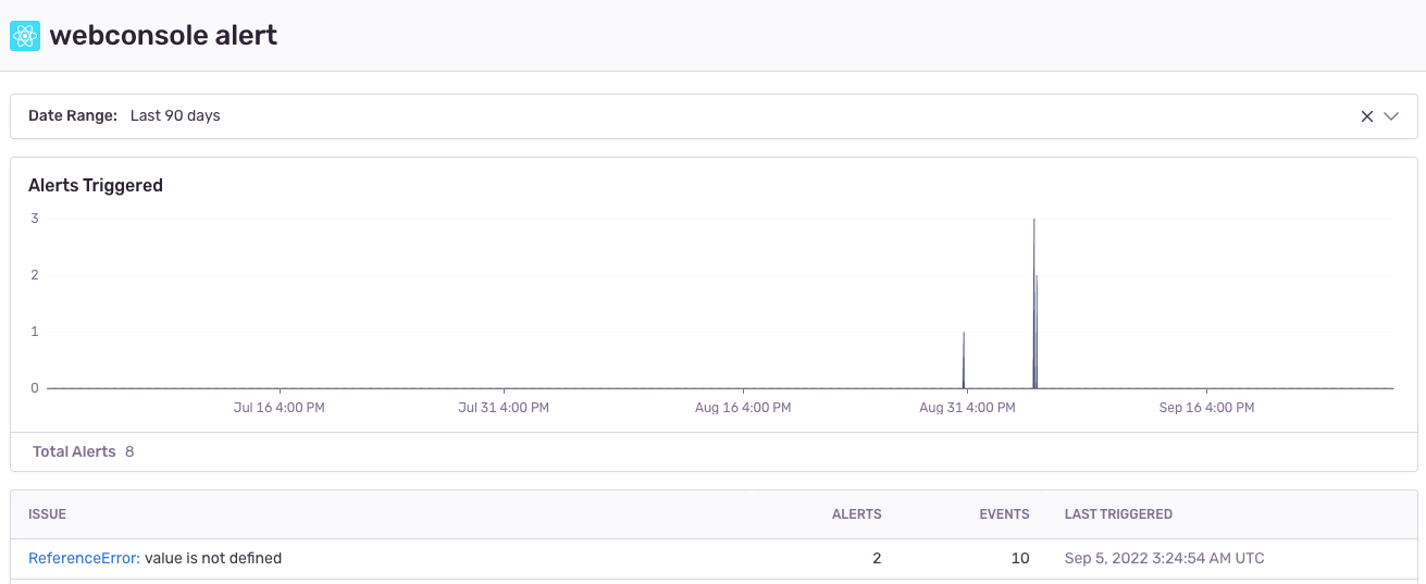 The alert was not triggered · Issue #1730 · getsentry/self-hosted · GitHub