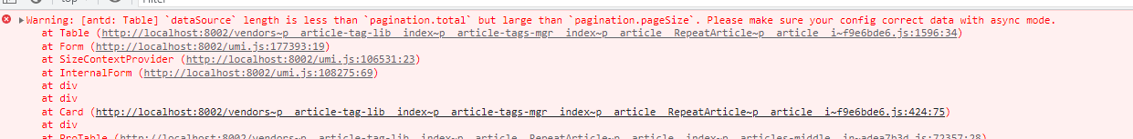 🐛[BUG] [antd: Table] `dataSource` length is less than `pagination.total` but large than ...