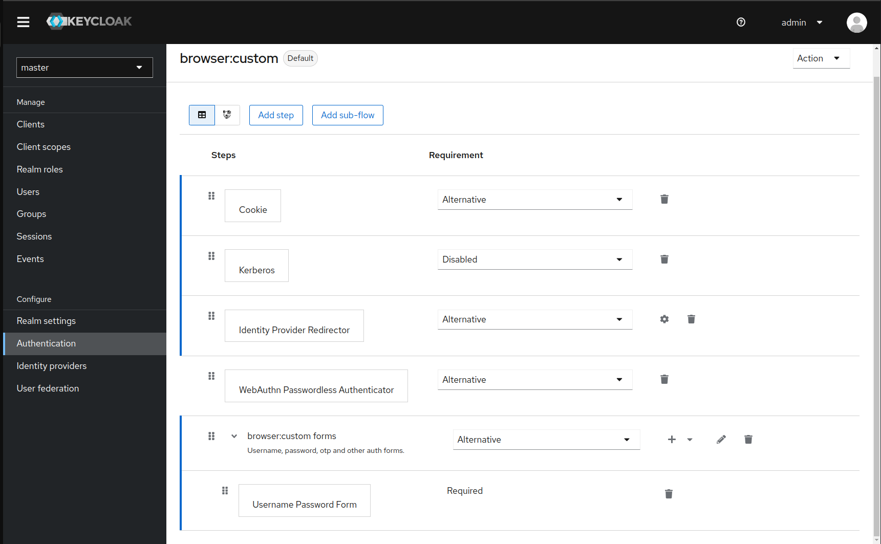 When A Usernamepassword Form Alternative Exists Webauthn Loginless Access Is Too Cumbersome 