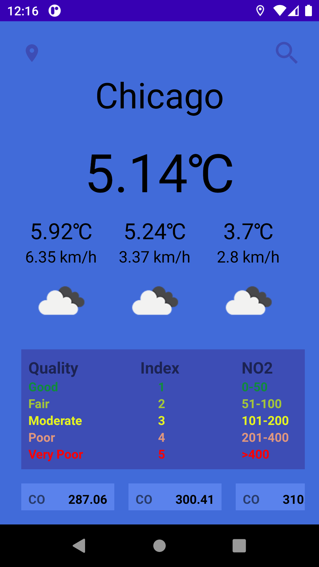 Image Library · Issue #1 · sindhura0808/WeatherApplication · GitHub