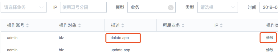 操作审计操作类型不正确 · Issue 306 · Tencentbluekingbk Cmdb · Github