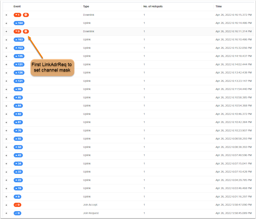 Channel mask not sent in AU915 · Issue #712 · helium/router · GitHub