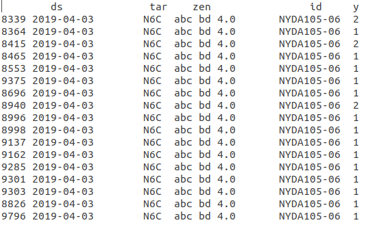 RuntimeError: Initialization failed · Issue #1401 · facebook/prophet · GitHub