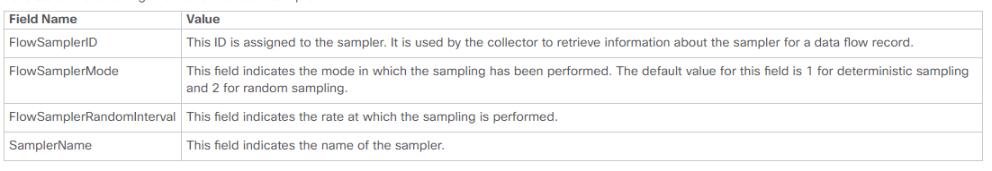 Support for IOS XR flow sample rate records · Issue #52 · robcowart ...