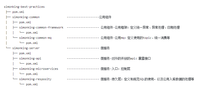 GitHub - simonkingws/simonking-best-practices: 分布式项目下，微服务项目分包、归类的最佳实践。