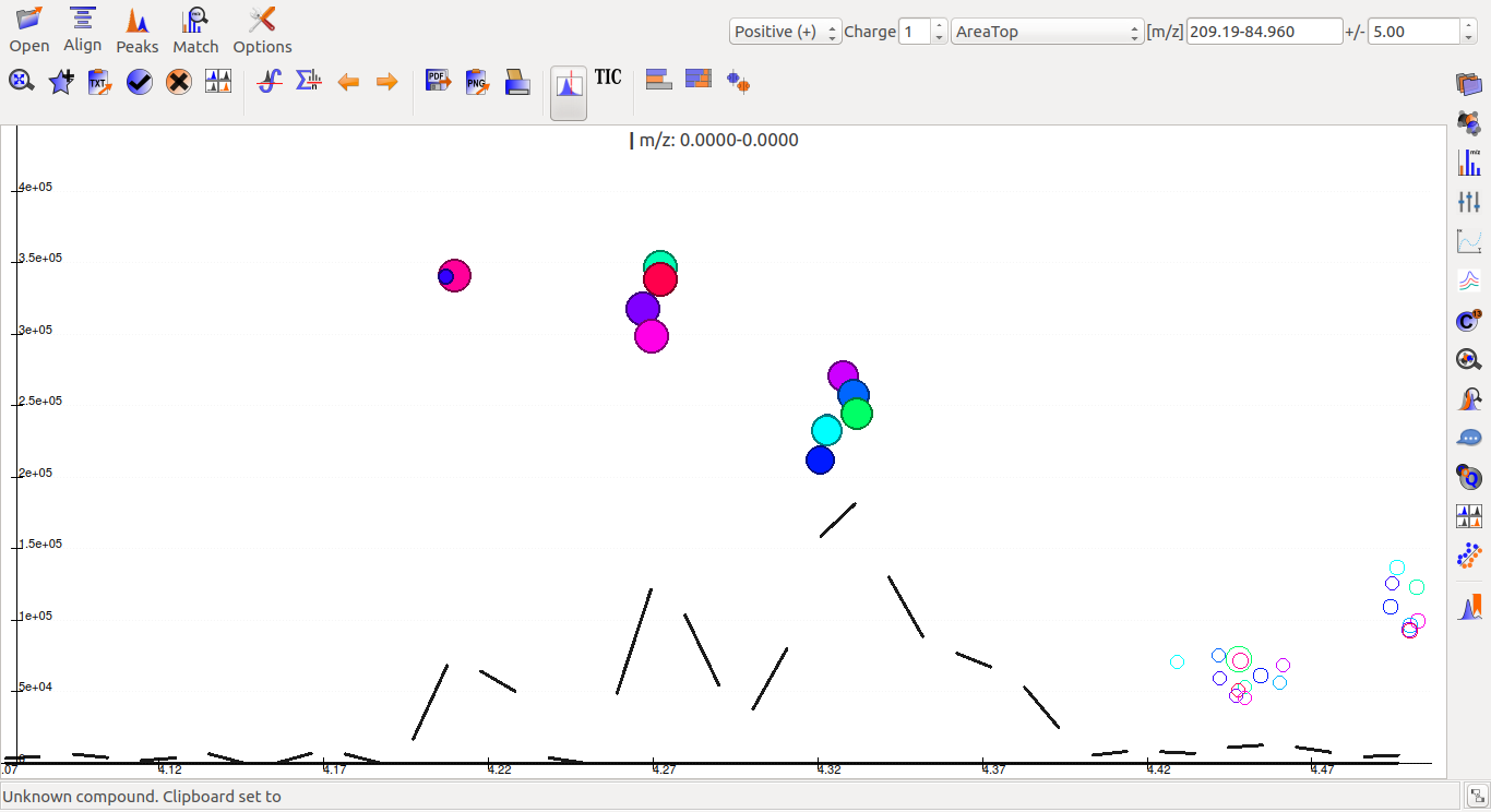 ms/ms with full-scan ms2 · Issue #170 · ElucidataInc/ElMaven · GitHub