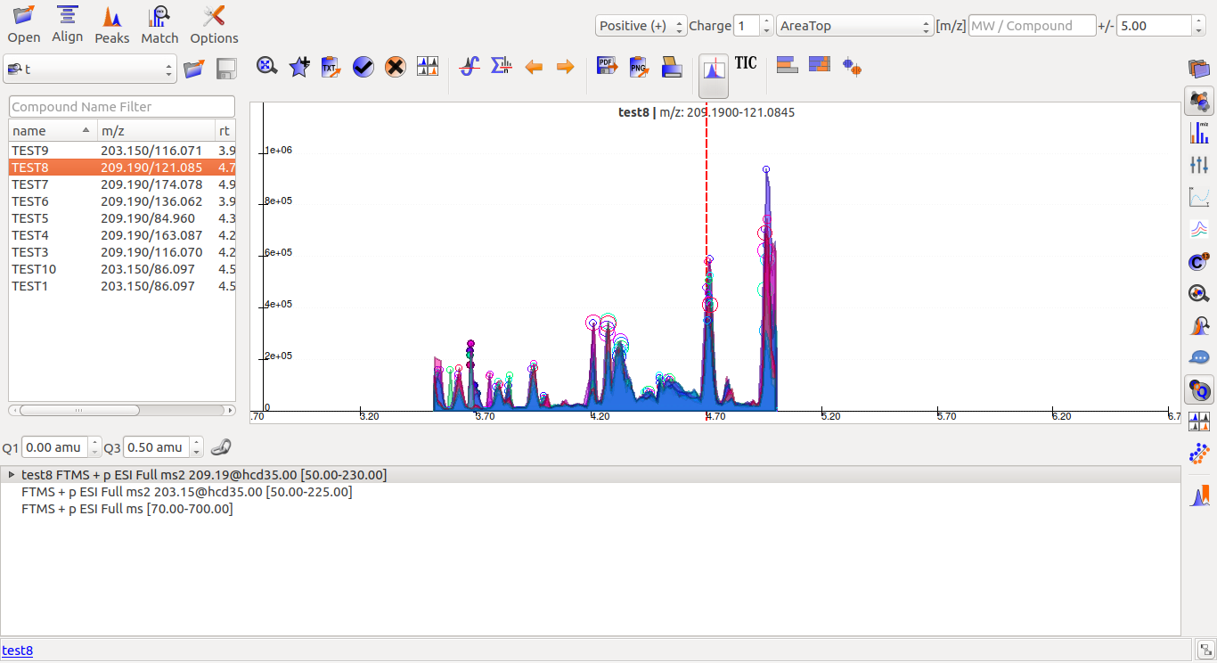 Annotation in SRM List for full ms2 · Issue #421 · ElucidataInc/ElMaven · GitHub